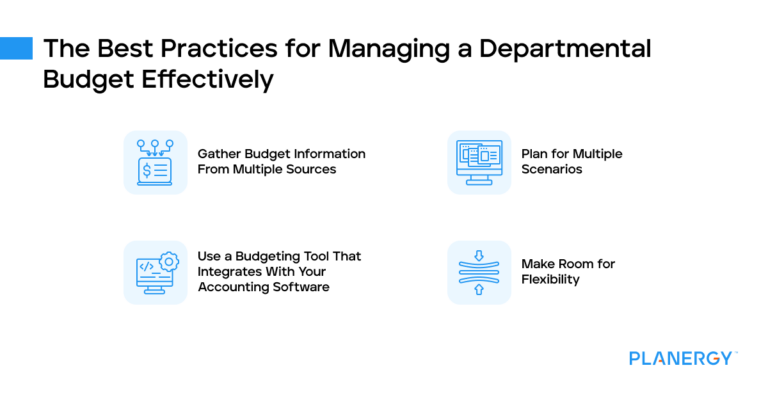 Department Budget Management: Planning and Control Best Practices For ...