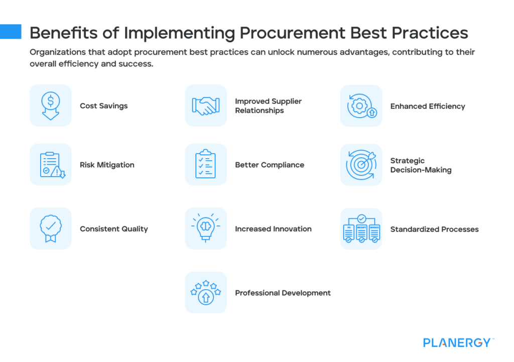 Top 10 Best Practices for Smart and Effective Purchasing | PLANERGY ...