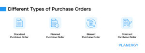 Blanket Purchase Orders: What You Should Know | PLANERGY Software