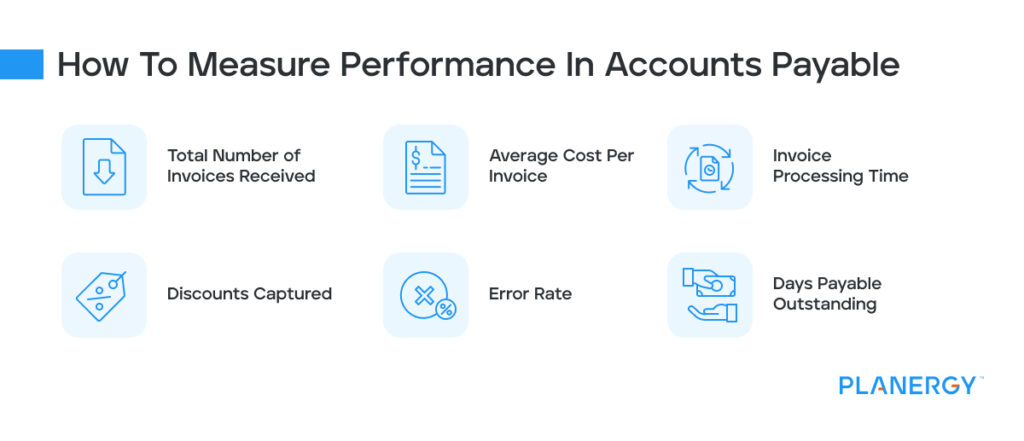 Accounts Payable vs Receivable: Examples & Differences | PLANERGY Software