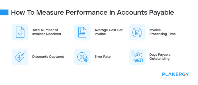 Accounts Payable vs Receivable: Examples & Differences | PLANERGY Software