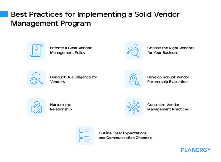 Vendor Management Process: What Is It, Steps, and How to Improve It ...
