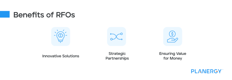 What's The Difference Between RFQs & RFOs? | PLANERGY Software