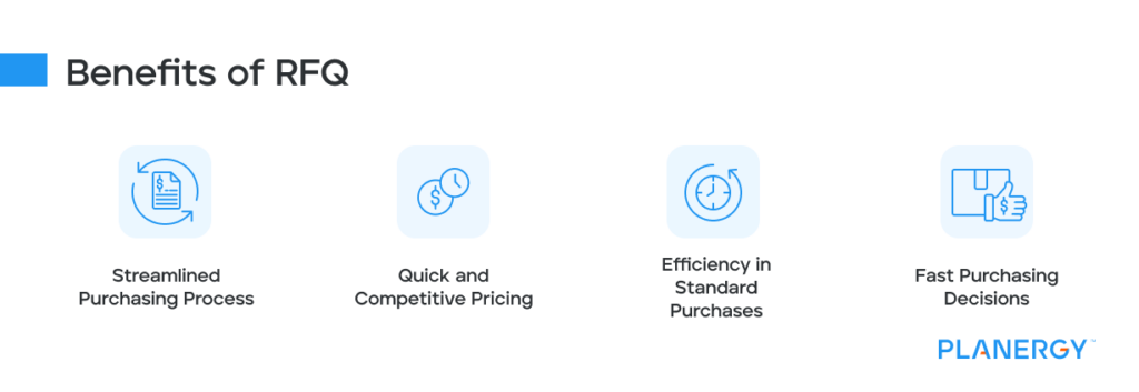 What's The Difference Between RFQs & RFOs? | PLANERGY Software