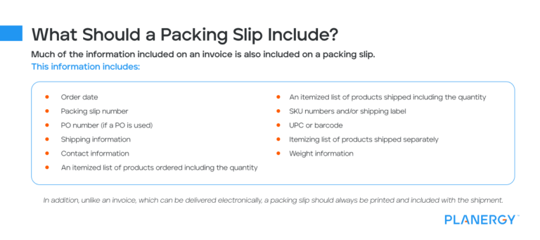 Invoice vs. Packing Slip: Key Differences and Importance Explained ...