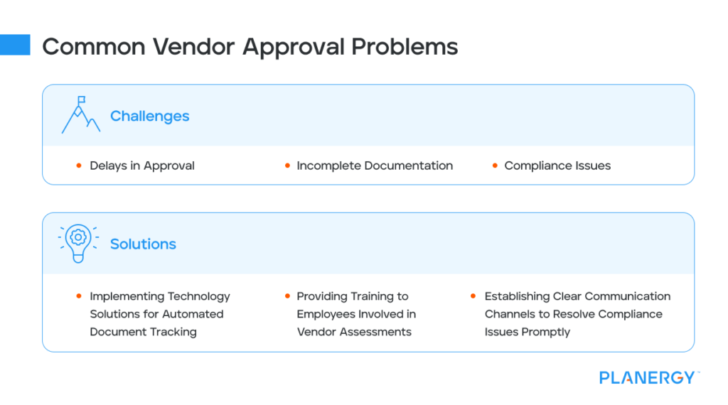Vendor Approval Process: What Is It, Steps and Checklist | PLANERGY Software