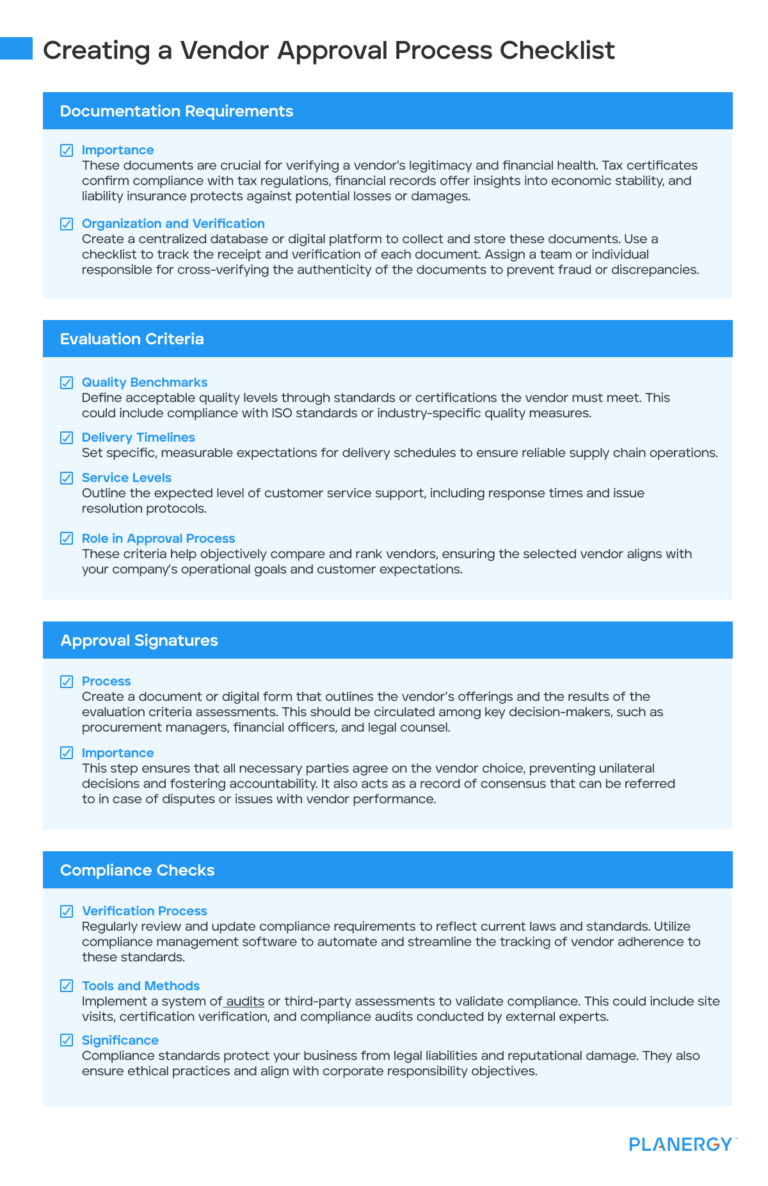 Vendor Approval Process: What Is It, Steps and Checklist | PLANERGY ...