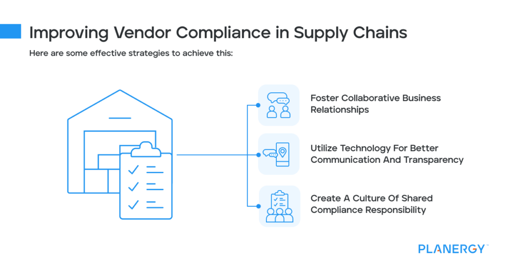 What Are Needed Steps To Ensure Vendor Compliance | PLANERGY Software