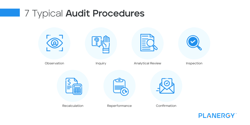 Accounts Payable Audit Procedures | PLANERGY Software