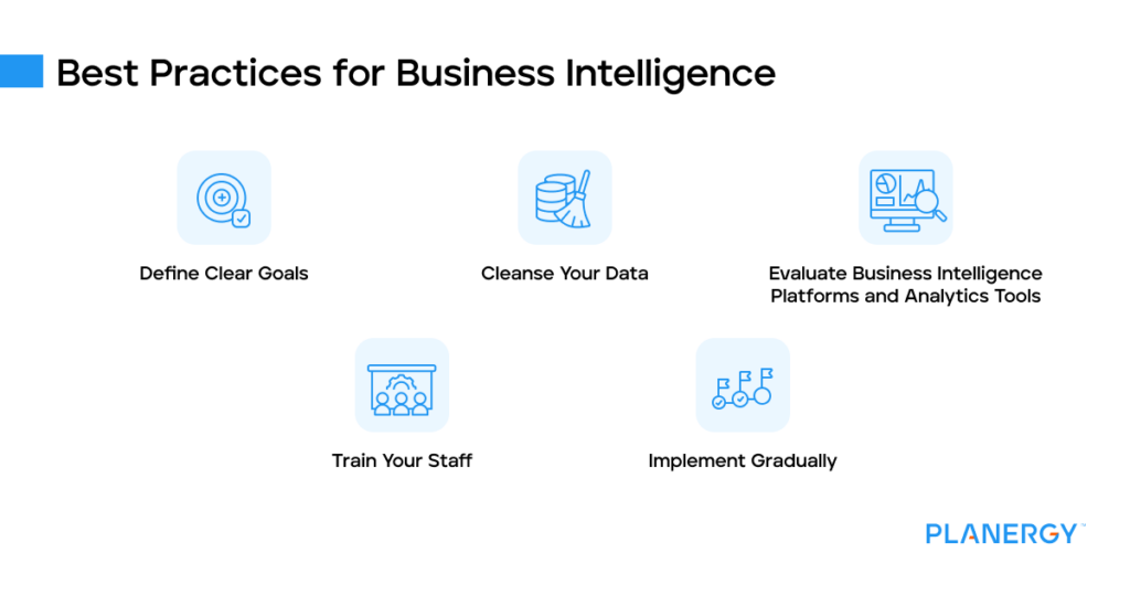 Business Intelligence: What Is It and Why It Is Important | PLANERGY ...