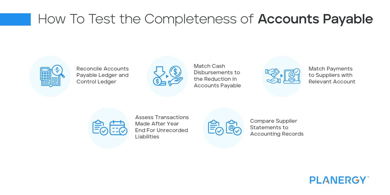 Accounts Payable Audit Procedures | PLANERGY Software