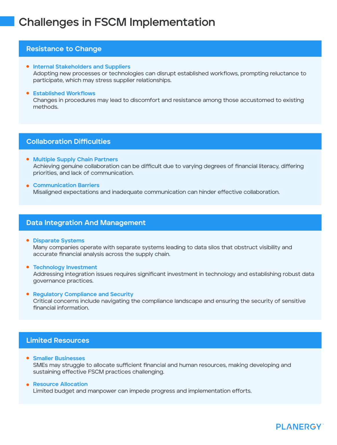 Financial Supply Chain Management (FSCM) Guide | PLANERGY Software