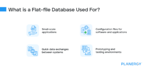 Flat Files & Flat File Databases Explained | PLANERGY Software