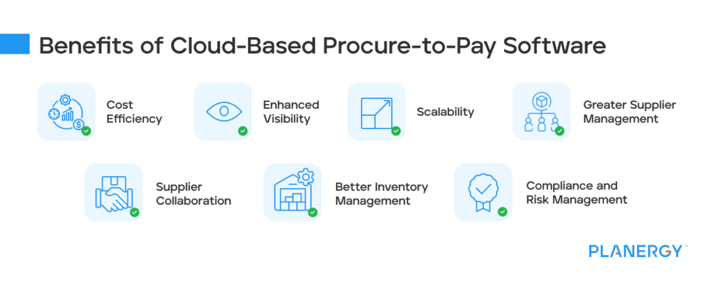Optimize Procurement with Cloud P2P Software | PLANERGY Software