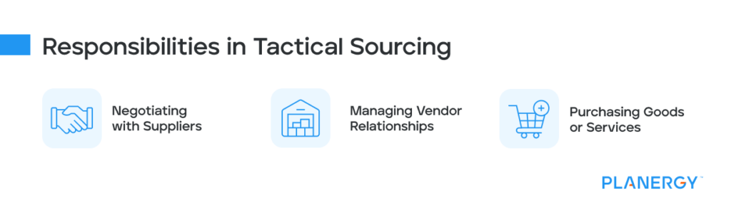 Tactical Sourcing: What Is It, Pros and Cons and Differences | PLANERGY ...