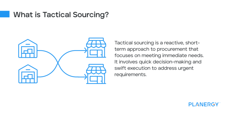 Tactical Sourcing: What Is It, Pros and Cons and Differences | PLANERGY ...