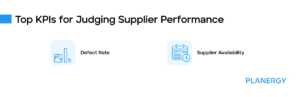 Vendor Management KPIs: The Best Metrics To Tack and Improve Supplier ...