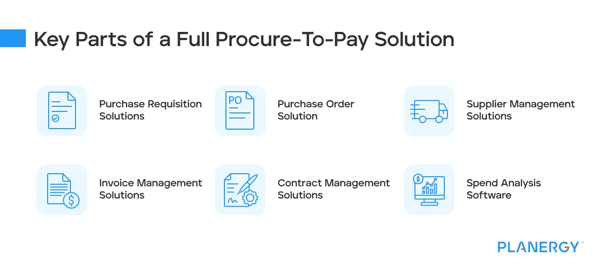 The Challenges of Procure-to-Pay | Planergy Software
