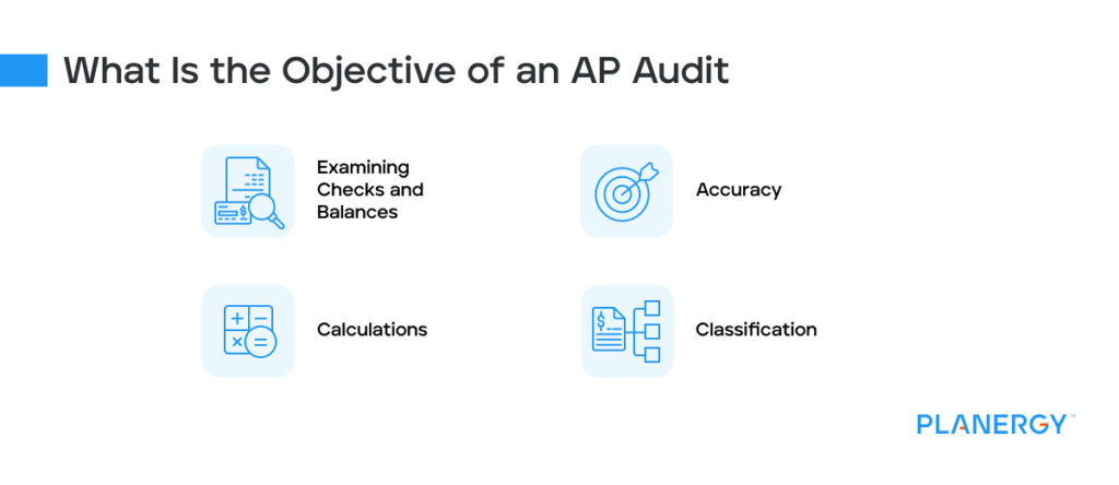 AP Recovery Audit: Steps & Best Practices | PLANERGY Software