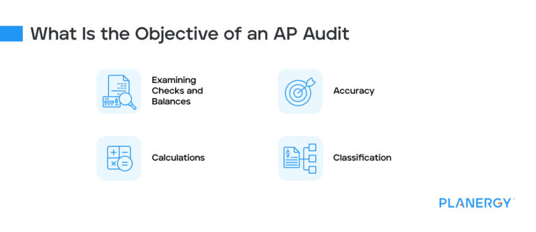 AP Recovery Audit: Steps & Best Practices | PLANERGY Software