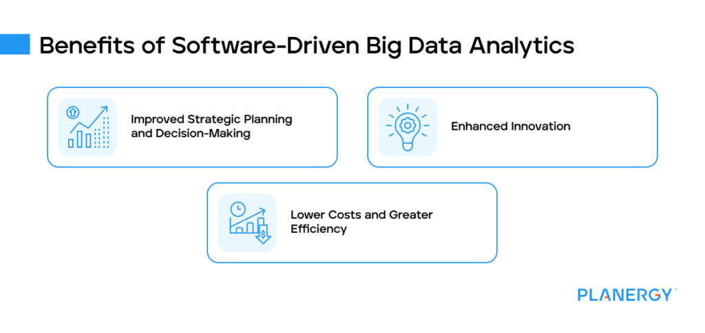 Big Data vs Good Data: Pros & Cons | PLANERGY Software