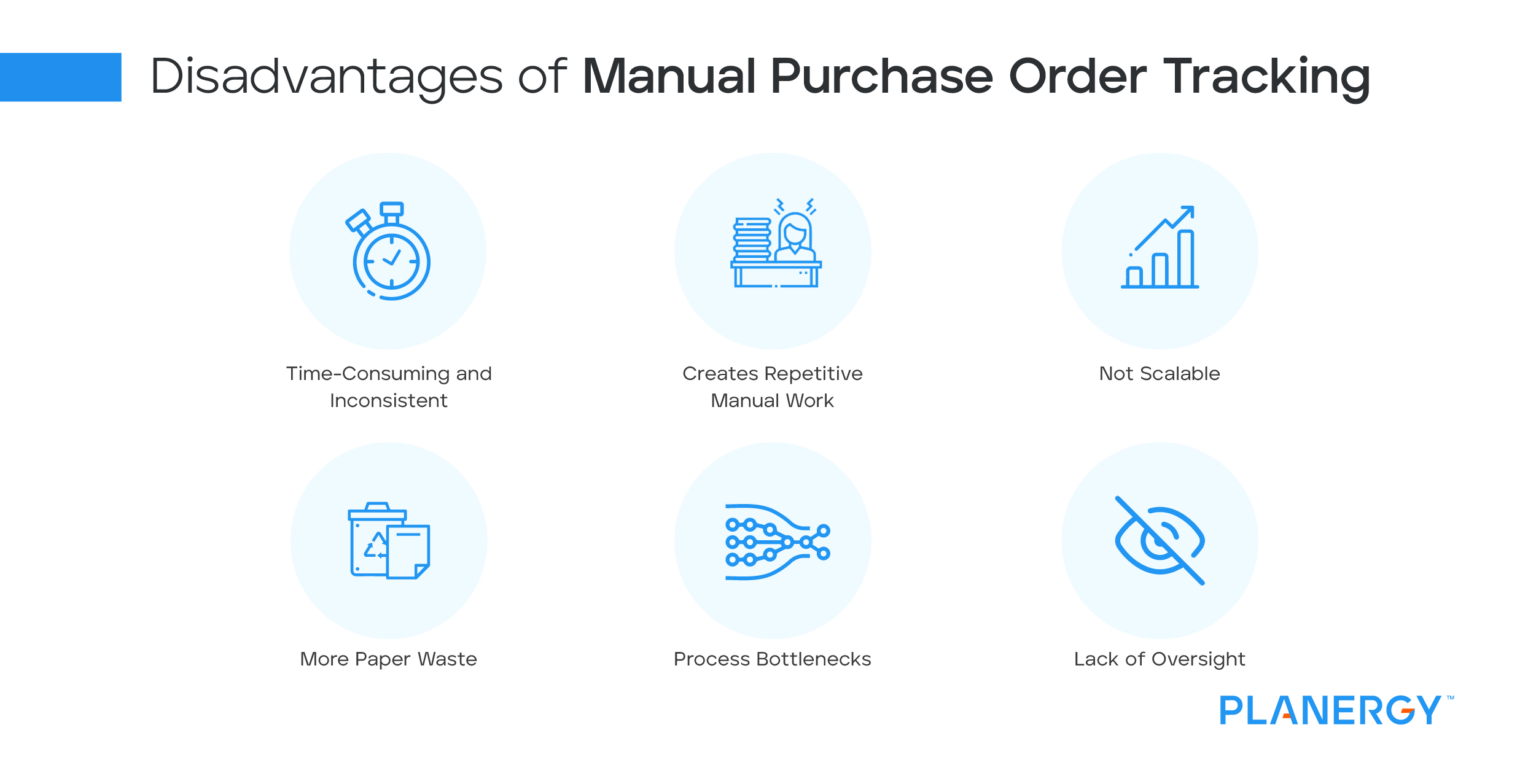 Track Purchase Orders Efficiently | PLANERGY Software