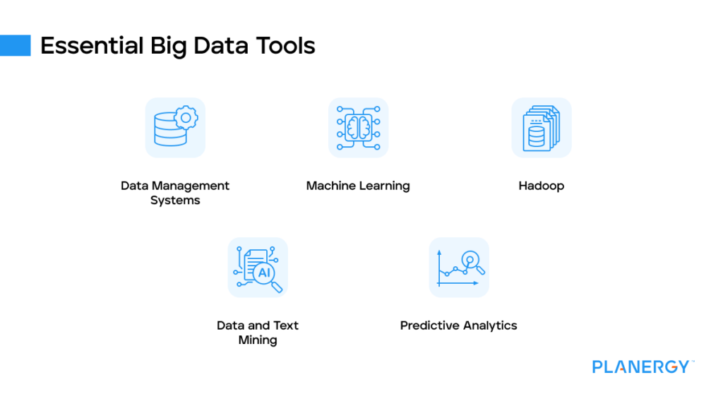 Big Data Vs Good Data: Advantages and Disadvantages of Big Data ...