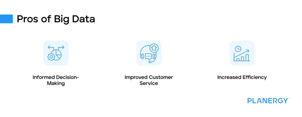 Big Data vs Good Data: Pros & Cons | PLANERGY Software