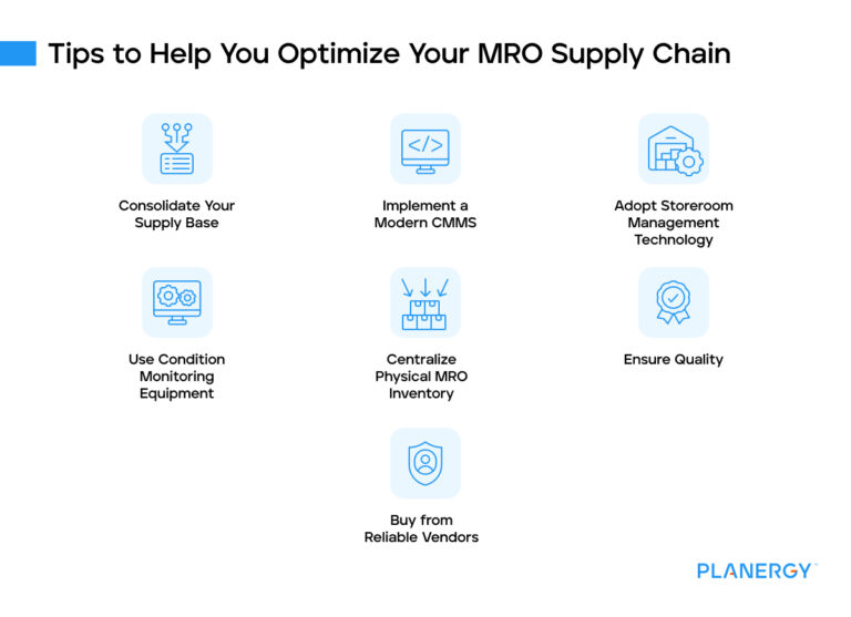 MRO Purchasing: What It Is and Best Practices To Manage It | Planergy ...
