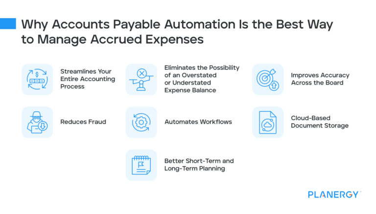 Accrued Expenses: Examples & How to Record Them | PLANERGY Software