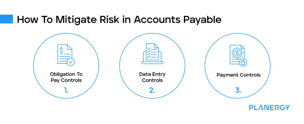 Accounts Payable Risk Assessment: Guide & Tips | PLANERGY Software