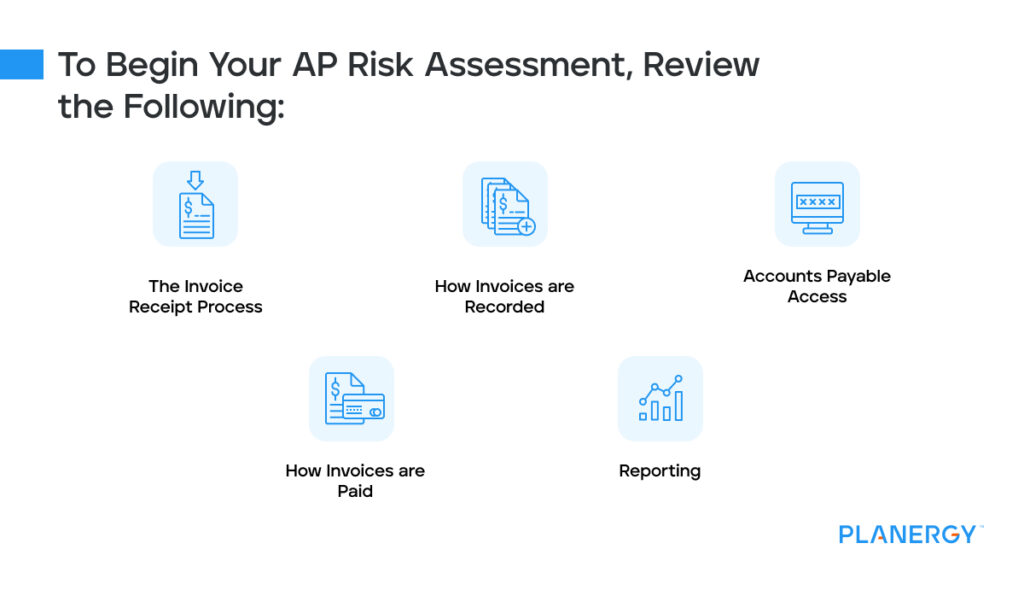 Accounts Payable Risk Assessment: Guide & Tips | PLANERGY Software