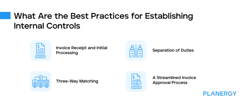 Accounts Payable Risk Assessment: Guide & Tips | PLANERGY Software