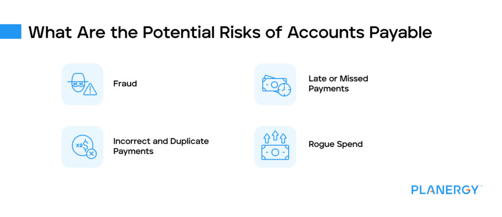 Accounts Payable Risk Assessment: Guide & Tips | PLANERGY Software