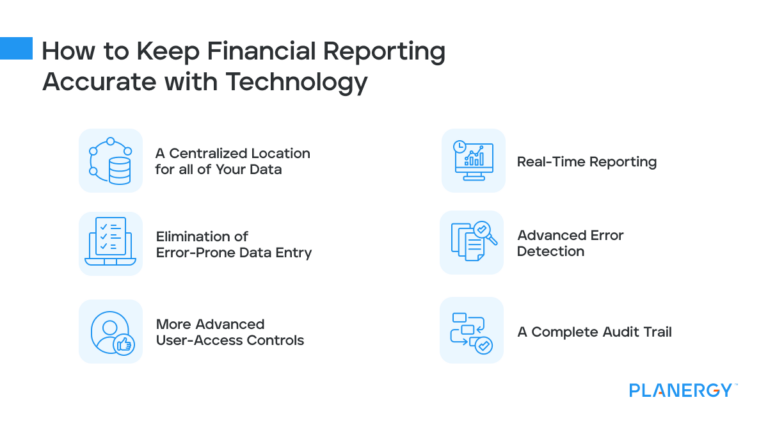 Financial Reporting Errors: How to Prevent Them | PLANERGY Software