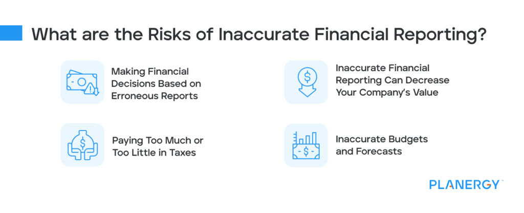 Financial Reporting Errors: How to Prevent Them | PLANERGY Software