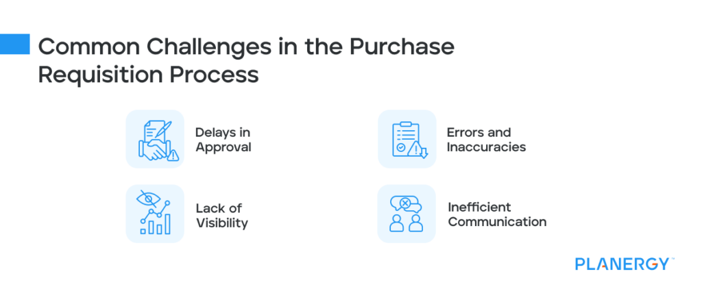 The Purchase Requisition Process Explained | PLANERGY Software