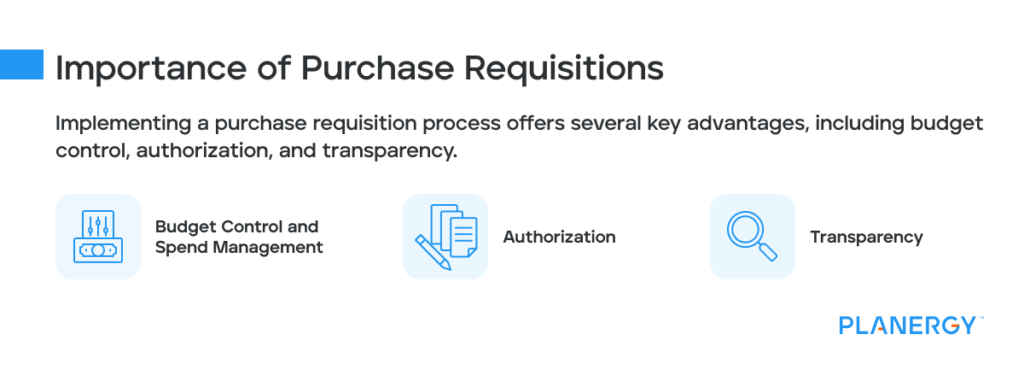 The Purchase Requisition Process Explained | PLANERGY Software