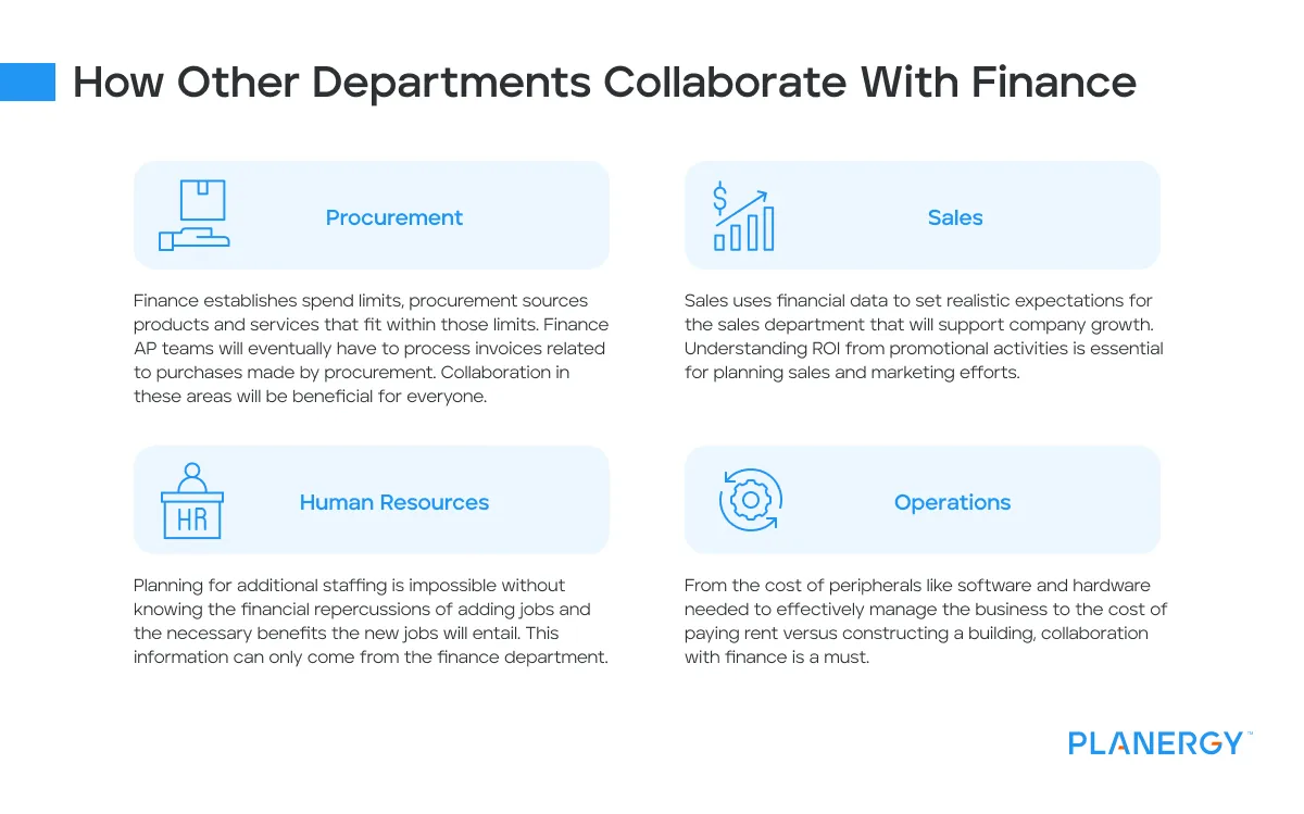 Why Collaboration with Finance Benefits Procurement and the Whole ...
