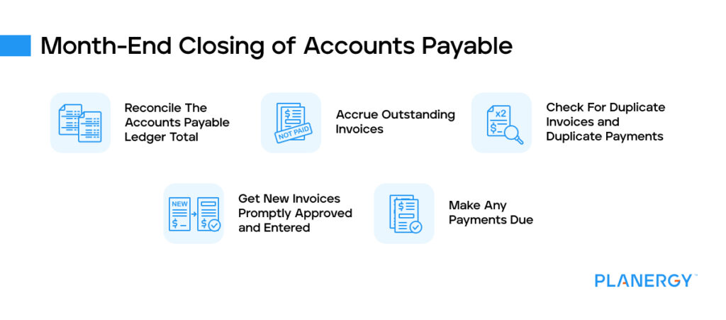 Month-End Closing Process in Accounting | Planergy Software