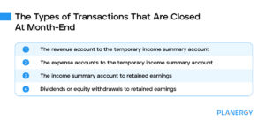 Month-End Closing Process in Accounting | Planergy Software