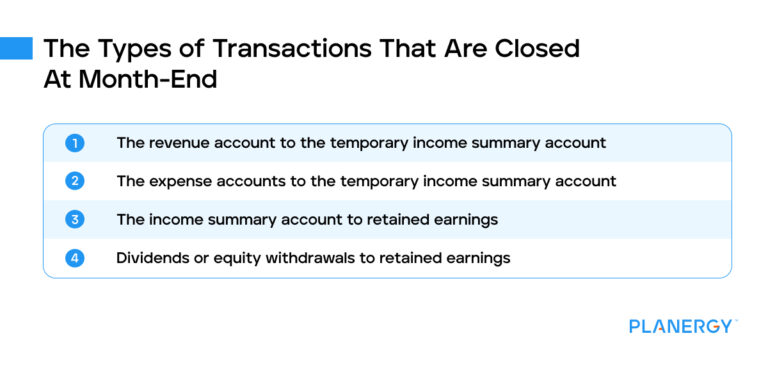 Month-End Closing Process in Accounting | Planergy Software