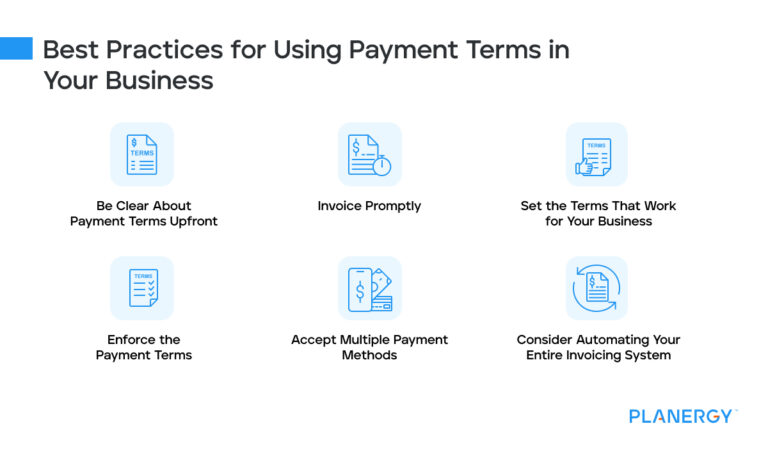 Invoice Payment Terms Explained | Planergy Software