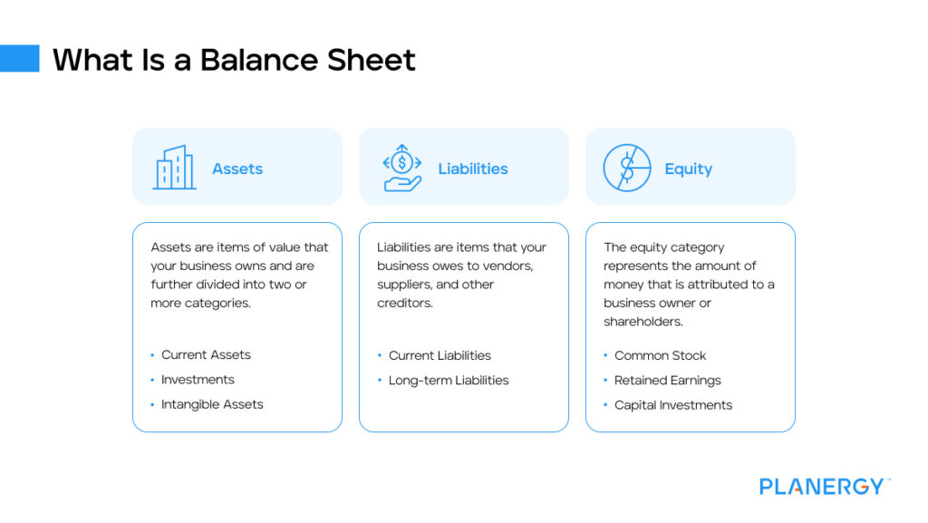 AP Balance Sheet Entries: Where & How They Appear | PLANERGY Software