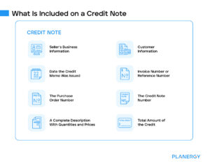 Credit Notes: What They Are & How to Process | PLANERGY Software