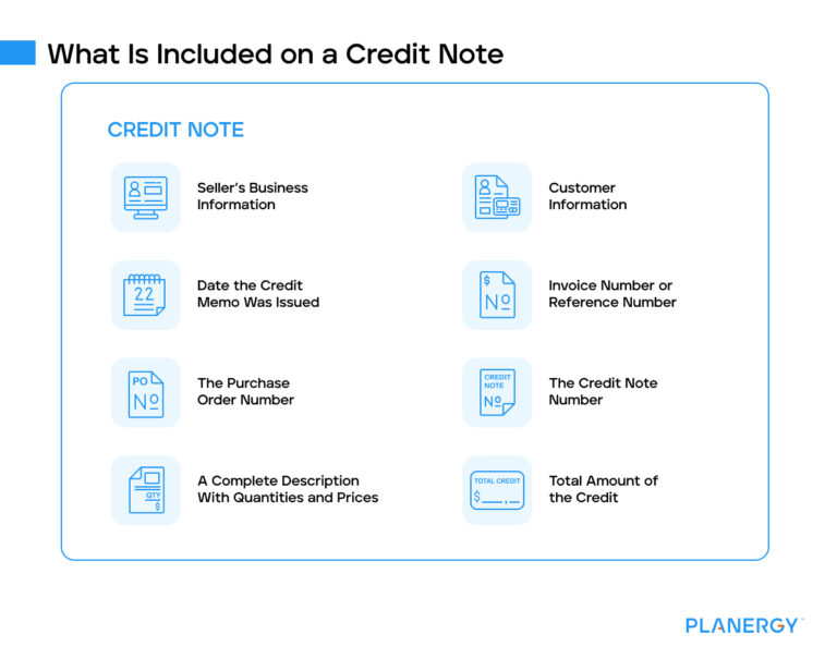 Credit Notes: What They Are & How to Process | PLANERGY Software