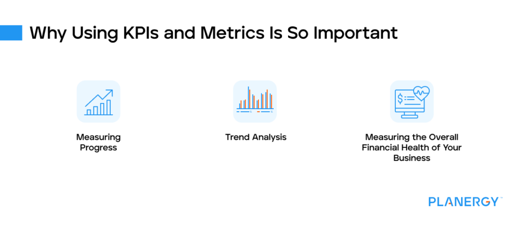 Finance KPIs to Track for Business Success | PLANERGY Software