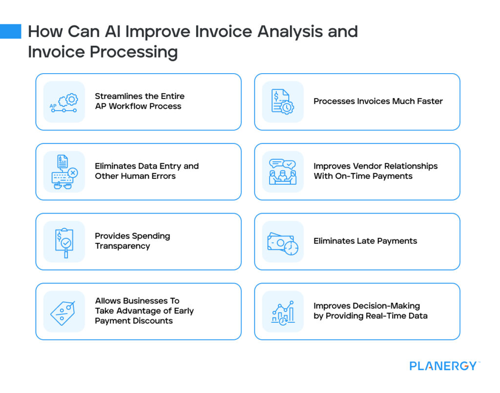 Invoice Analysis: Process & How It Saves Money | PLANERGY Software