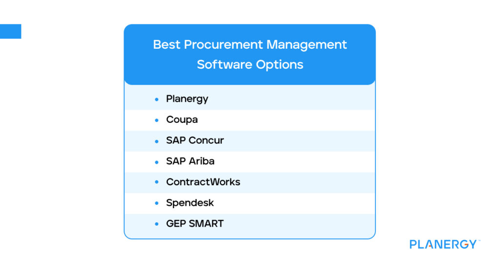 Procurement Management Software: What Is It, How It Works and Benefits a Company | Planergy Software