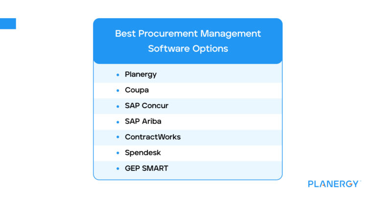 Procurement Management Software: What Is It, How It Works and Benefits a Company | Planergy Software